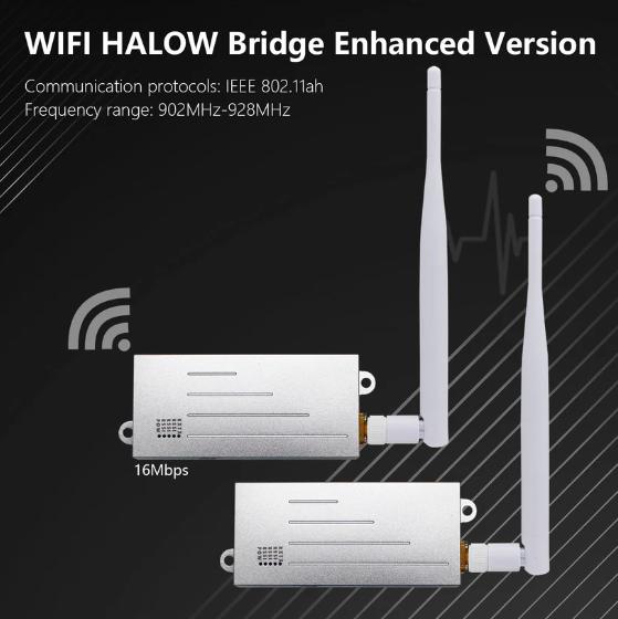 AH WiFi HaLow product – Zhongshan Anjielo Smart Technology Co., Ltd-IoT Smart Home video ...