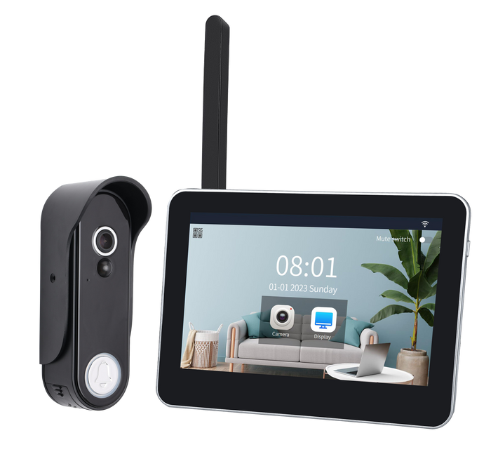 Anjielo Smart Technology – Zhongshan Anjielo Smart Technology Co., Ltd