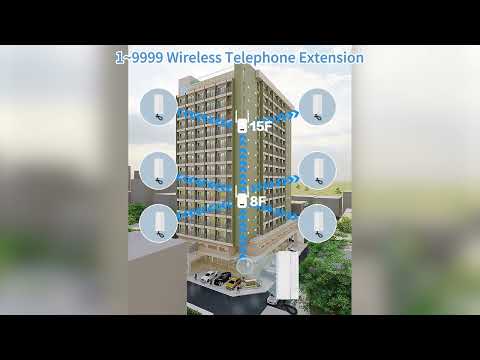 2.4GHz Wireless Audio Intercom System Access Door Phones Home Door Pho ...