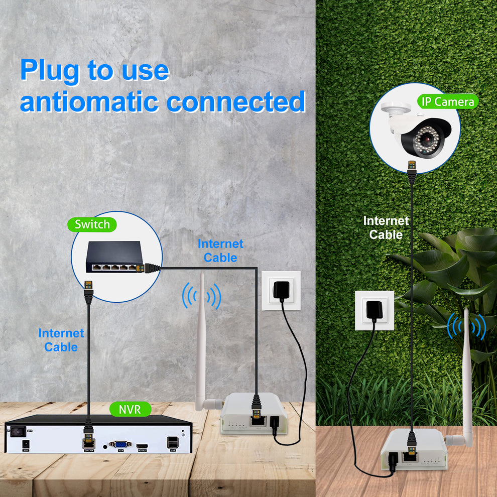 2-Pack Wireless Access Point with WIFI HaLow Bridge Kit Outdoor Point ...