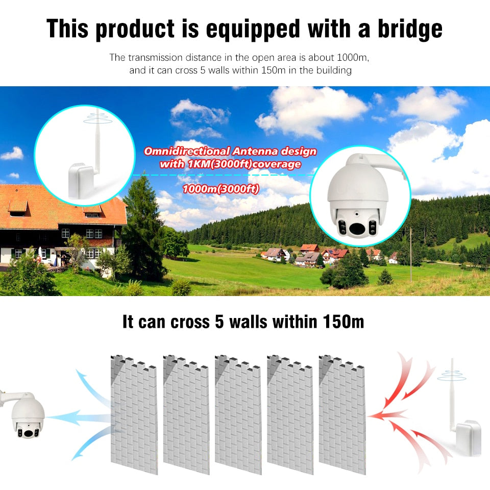 5MP HD Outdoor Camera Wifi Night Vision AI Motion Detection Engineeri ...