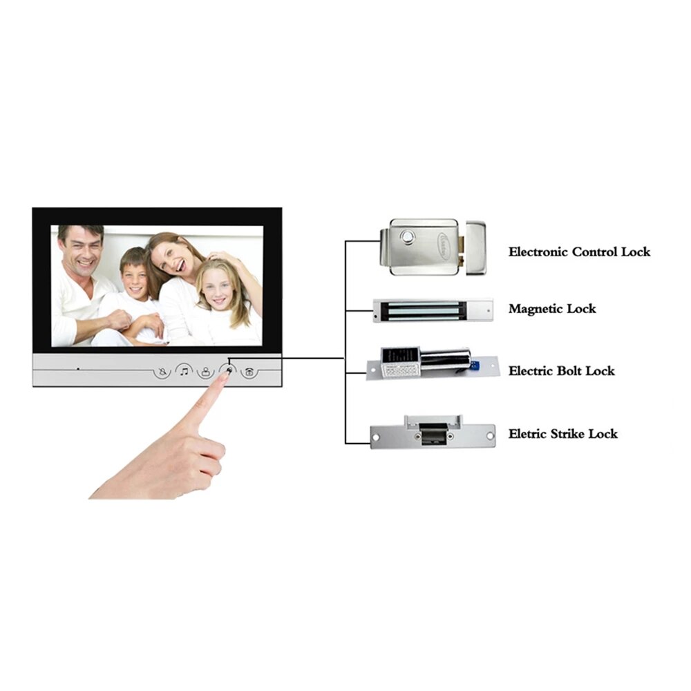 AnjieloSmart Big 9 Inch Indoor Monitor Video Intercom For Apartment ...