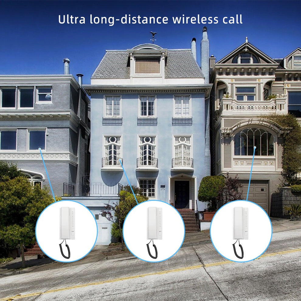 Wireless Intercom System Secure Interphone Handsets Expandable for Wa ...