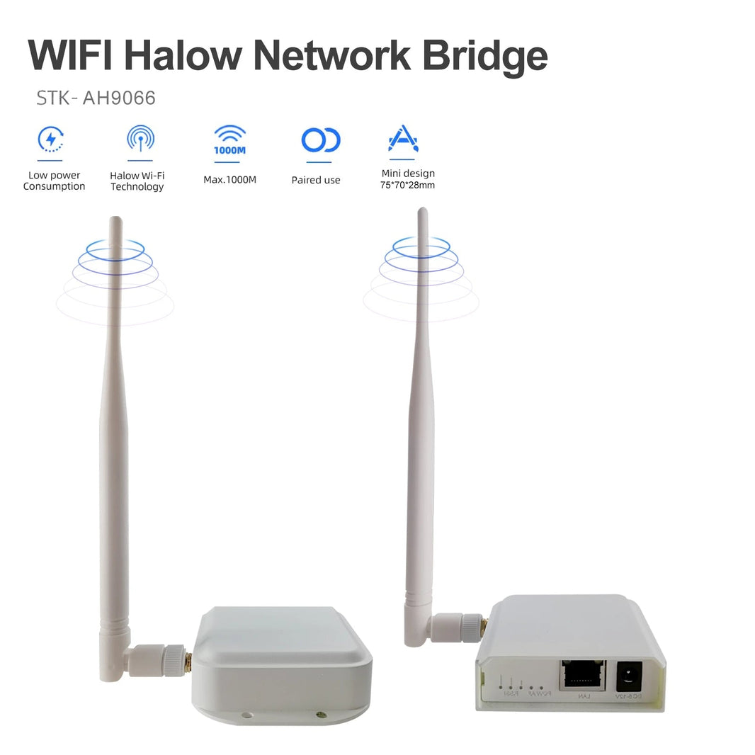 AH WiFi HaLow product – Zhongshan Anjielo Smart Technology Co., Ltd-IoT ...